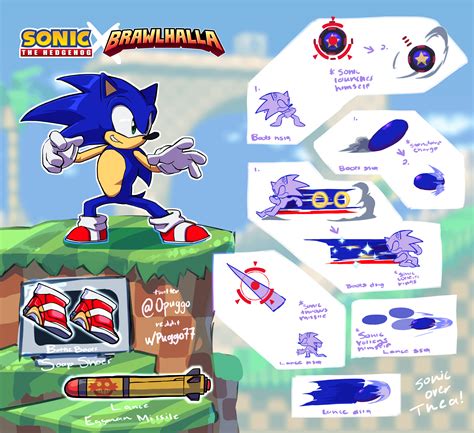 Audio Sonic Crossover At Toby Denison Blog