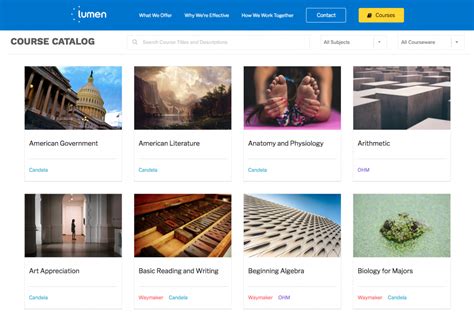 Just Try It Lumen Learning