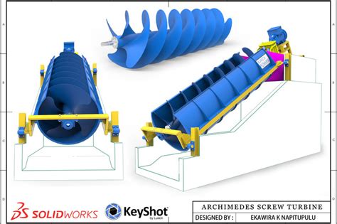 archimedes screw design manual brainrang