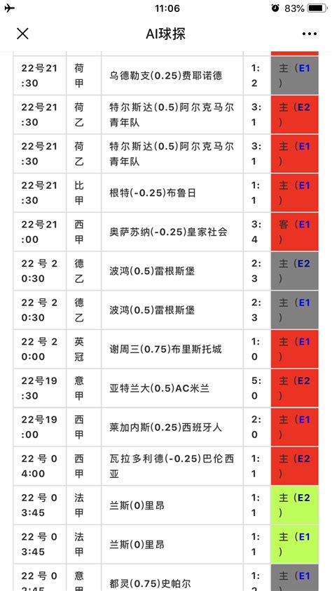 足球赔率数据爬虫分析一体化的项目 足球赛事分析公众号源码 csdn博客