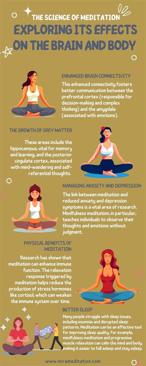 Pin On Knowledge Hub