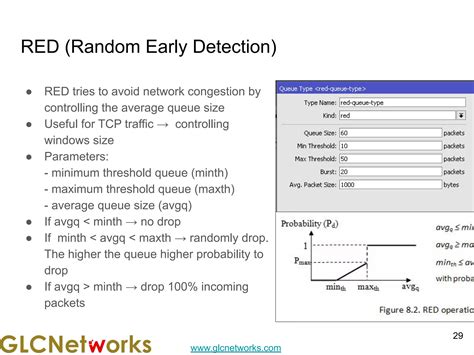queue type on mikrotik pdf web conferencing computer software and applications