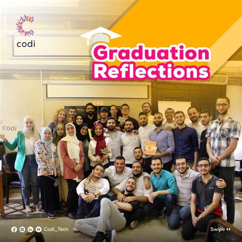 codi tech on linkedin livelovecodi codilebanon coditech incodiwetrust…