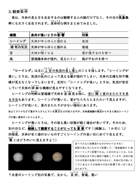 もっと詳しく望遠鏡 相模原市立博物館