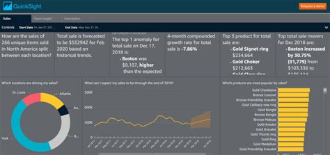 Whats New In Aws Quicksight Key2 Consulting