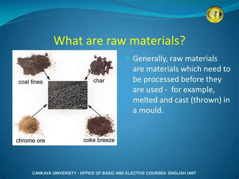 Raw Materials Definition