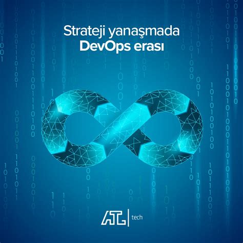 atl tech on linkedin atl atltech tech ai softwaredevelopment
