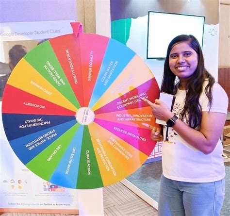 Dolly K On Linkedin Remarkable Tech Event Game Gdg Gdgblr