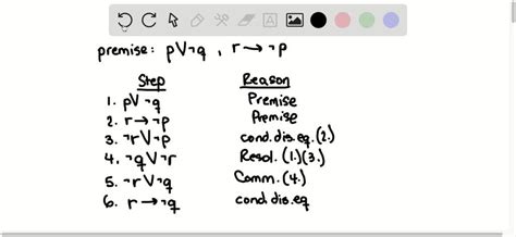 solved the logic problem taken from wff n proof the game of logic