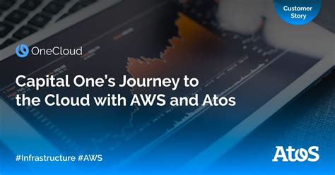 Ashok Prabhu On Linkedin Datacenter Infrastructure Aws Fsi Financialservices