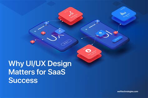 why ui ux design matters for saas success weft technologies