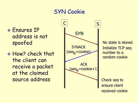 Ppt Dynamic Web Project Powerpoint Presentation Free Download Id3380781