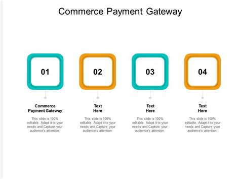 Commerce Payment Gateway Ppt Powerpoint Presentation Model Professional