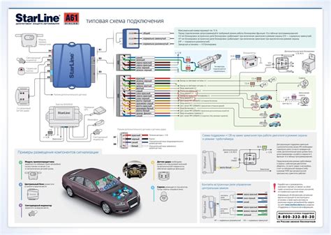 Старлайн А61 — DRIVE2