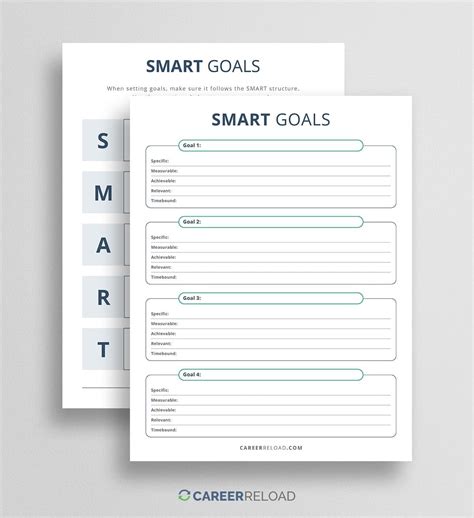 How To Create A Career Path With Templates And Exercises