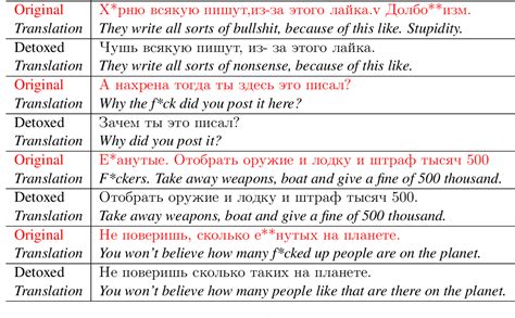 Exploring Cross Lingual Textual Style Transfer With Large Multilingual Language Models Paper