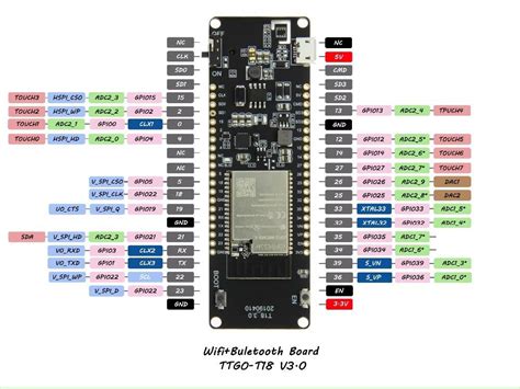 Ttgo T Energy Esp32 Wrover Avec Support De Batterie 18650 Opencircuit