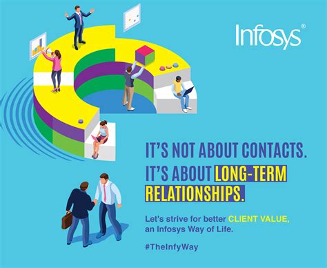 Infosys Clife On Behance