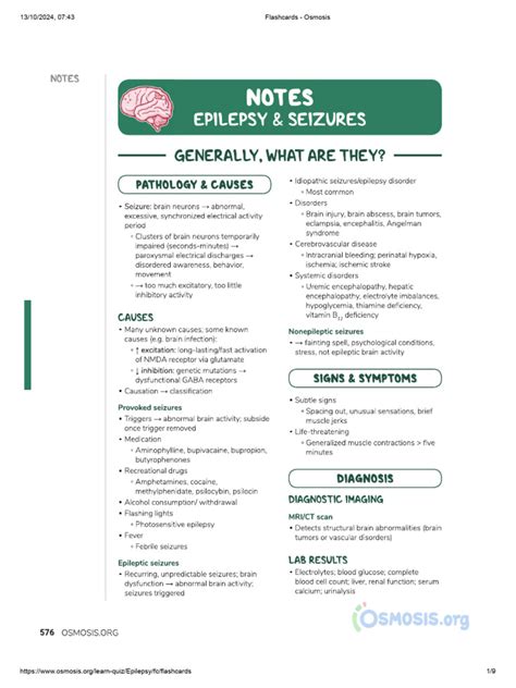 Epilepsy Flashcards On Osmosis Pdf