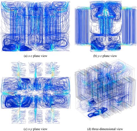 Cooling Of Transformer Best Methods Explained Authored By Synkhem