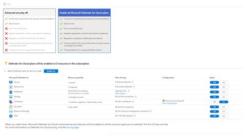 How To Enable Defender For Cloud For Kubernetes Microsoft Qanda