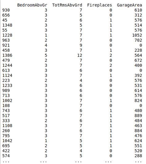 python sample code for deep learning with keras s logix