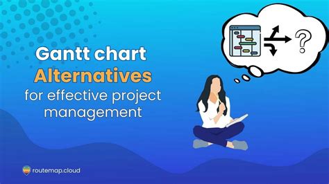 Best Gantt Chart Alternatives To Manage Projects In