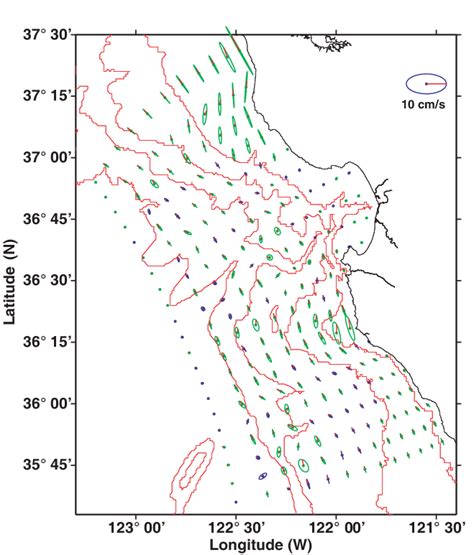 M 2 Surface Current Tidal Ellipses Derived From Velocities Measured By Download Scientific