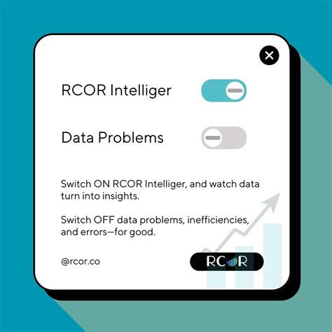 rcor intelliger on linkedin dataanalytics businessgrowth