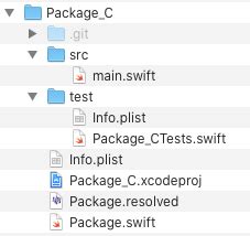 Testing Strange Link Error With Command Line Swift Test May Be Swift Package Manager Related