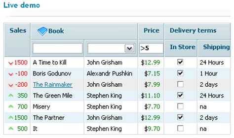 DhtmlxSuite Updated Dynamic Data Driven Grids From XML CSV JSON