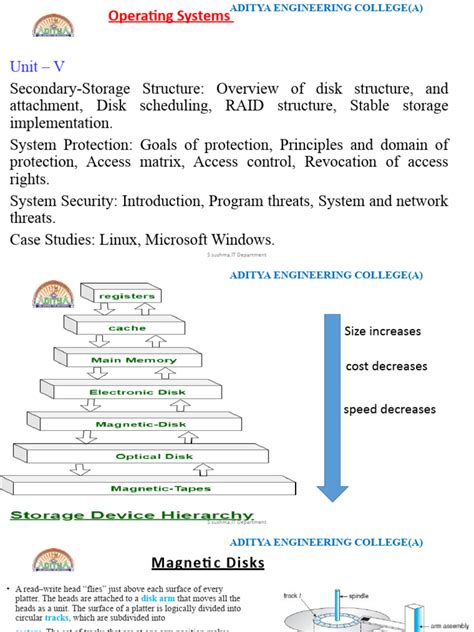 Os Unit V 1 Pdf Hard Disk Drive Computer Data Storage