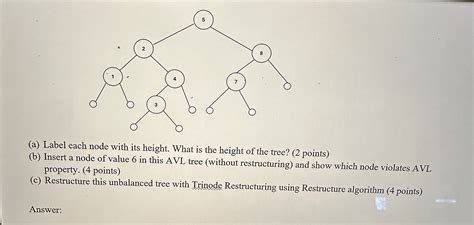 Solved A ﻿label Each Node With Its Height What Is The
