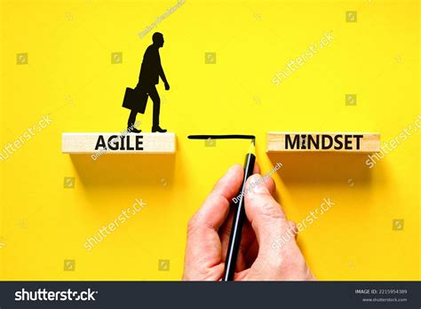 Agile Mindset Symbol Concept Words Agile Stock Photo Shutterstock