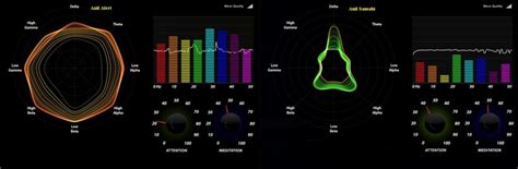 Brainwave Resonance The Sedona Effect