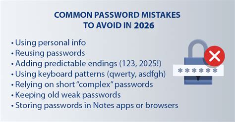 Strong Password Examples That Are Actually Secure In 2026