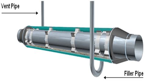 Cased Crossings Technical Toolboxes Knowledge Center