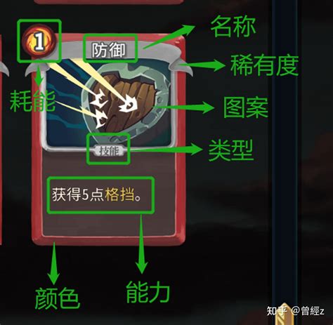《杀戮尖塔》设计拆解 知乎