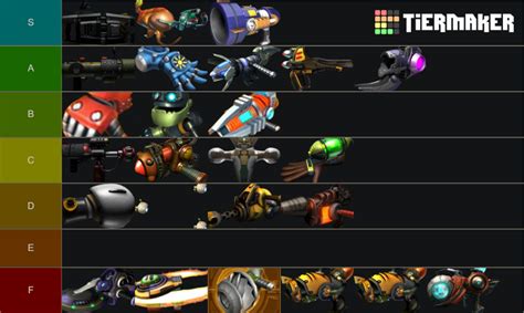 Ratchet And Clank Weapons All Canonical Games Tier List Community