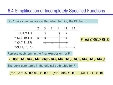 Ppt Advanced Logic Simplification With Quine Mccluskey Method