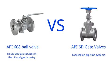 API Vs API D Valve Standards A Beginners Guid