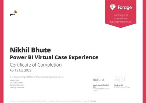 Nikhil Bhute On Linkedin Dashboard Powerbi Powerbideveloper