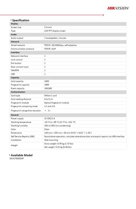 Wired Sensor Type Optical Sensors Biometric Fingerprint Scanners At ₹ 6500 Piece In Chennai