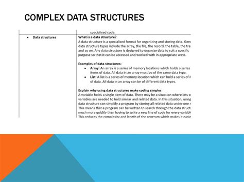 Programming – syllabus knowledge - ppt download