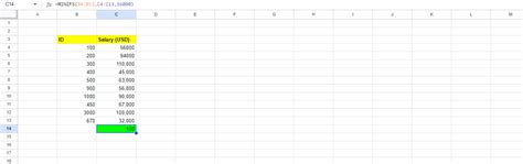 Top MS Excel Functions For Data Analyst Spoclearn