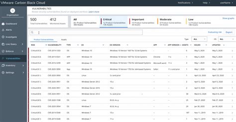 Vmware Carbon Black Next Gen Cloud Security Is Here