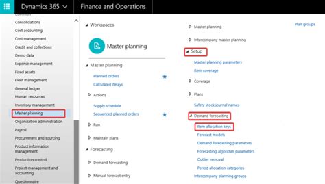 The Basics Of Demand Forecasting In Microsoft Dynamics 365 For Finance And Operations Logan
