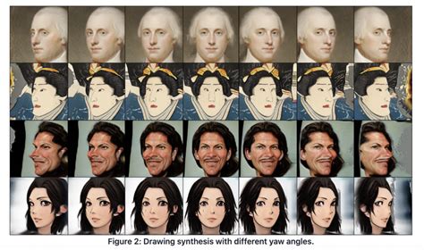 Latest Artificial Intelligence Ai Research From Korea Open Sources