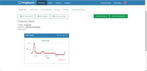 hantar data ke thingspeak menggunakan ultrasonic sensor dan nodemcu