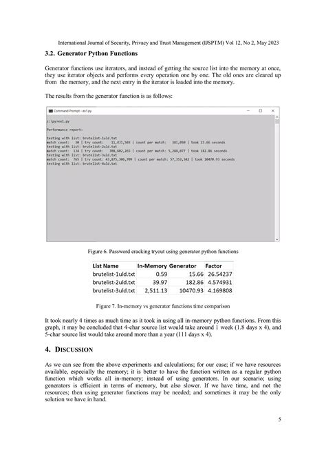 THE PERFORMANCE COMPARISON OF A BRUTEFORCE PASSWORD CRACKING ALGORITHM USING REGULAR FUNCTIONS